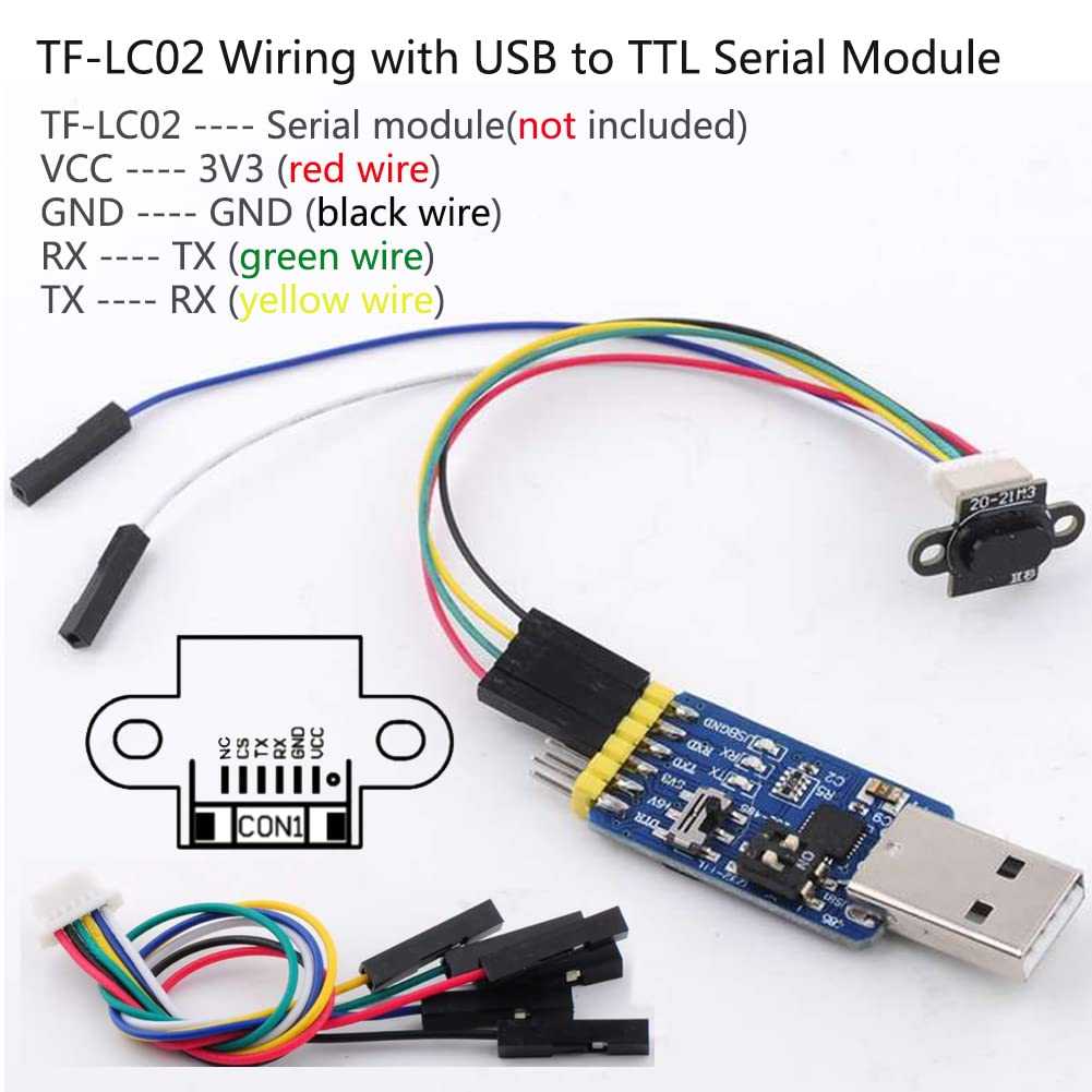 Modul LiDAR TF-LC02, ToF, UART, 3.3V